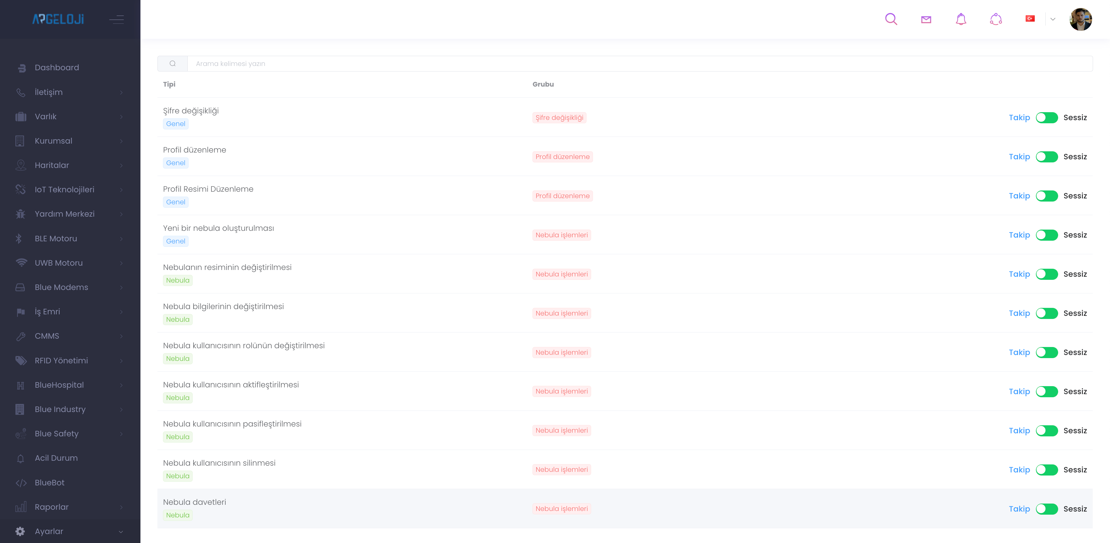 Notifications | BLUEOPERATION DOCUMENTATION